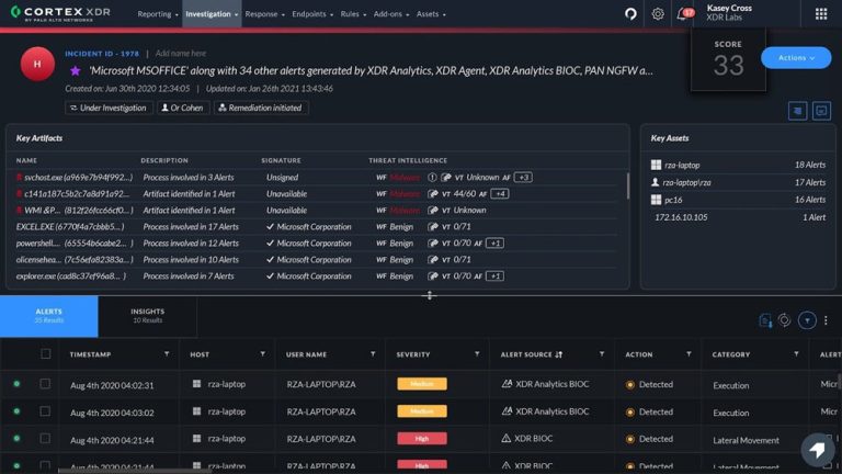 Top 10 Endpoint Security Solutions in 2025 - Cybersecurity88