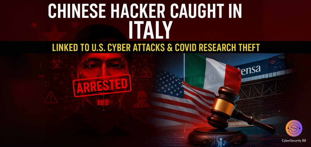 Chinese Hacker Xu Zewei Arrested in Italy for U.S. Cyber Attacks Tied to Silk Typhoon Group ...